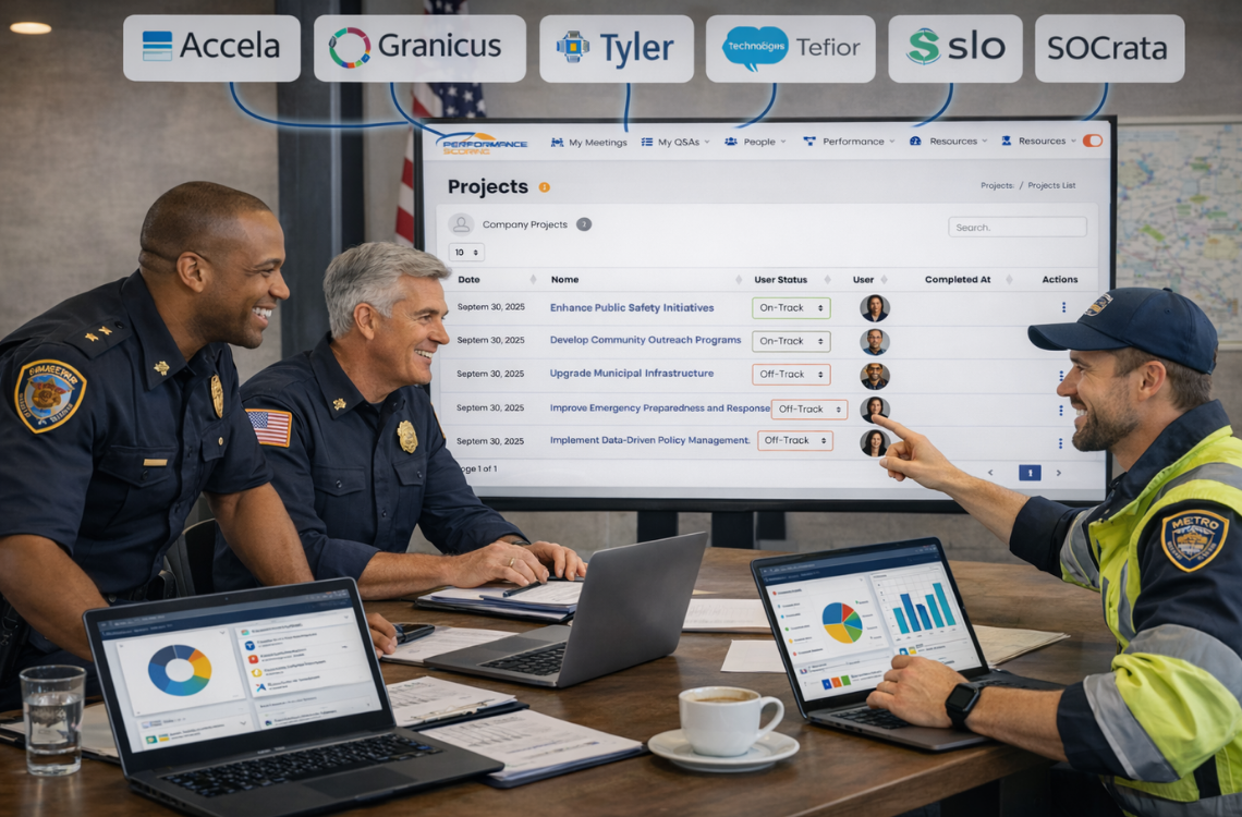 Business Operating System for Federal & State Agencies | Performance ...